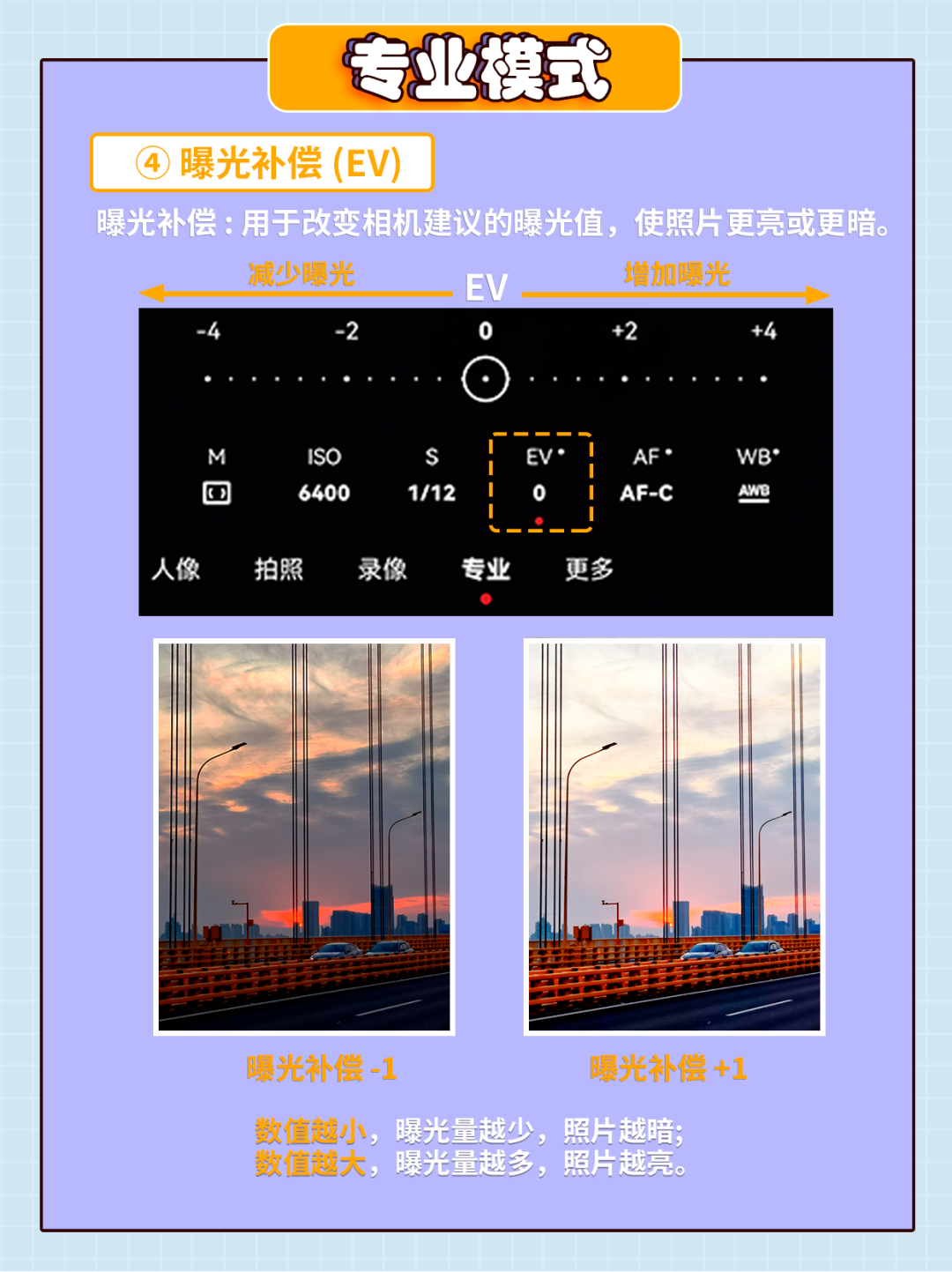 摄影技巧：华为手机的专业拍照模式介绍 英客 